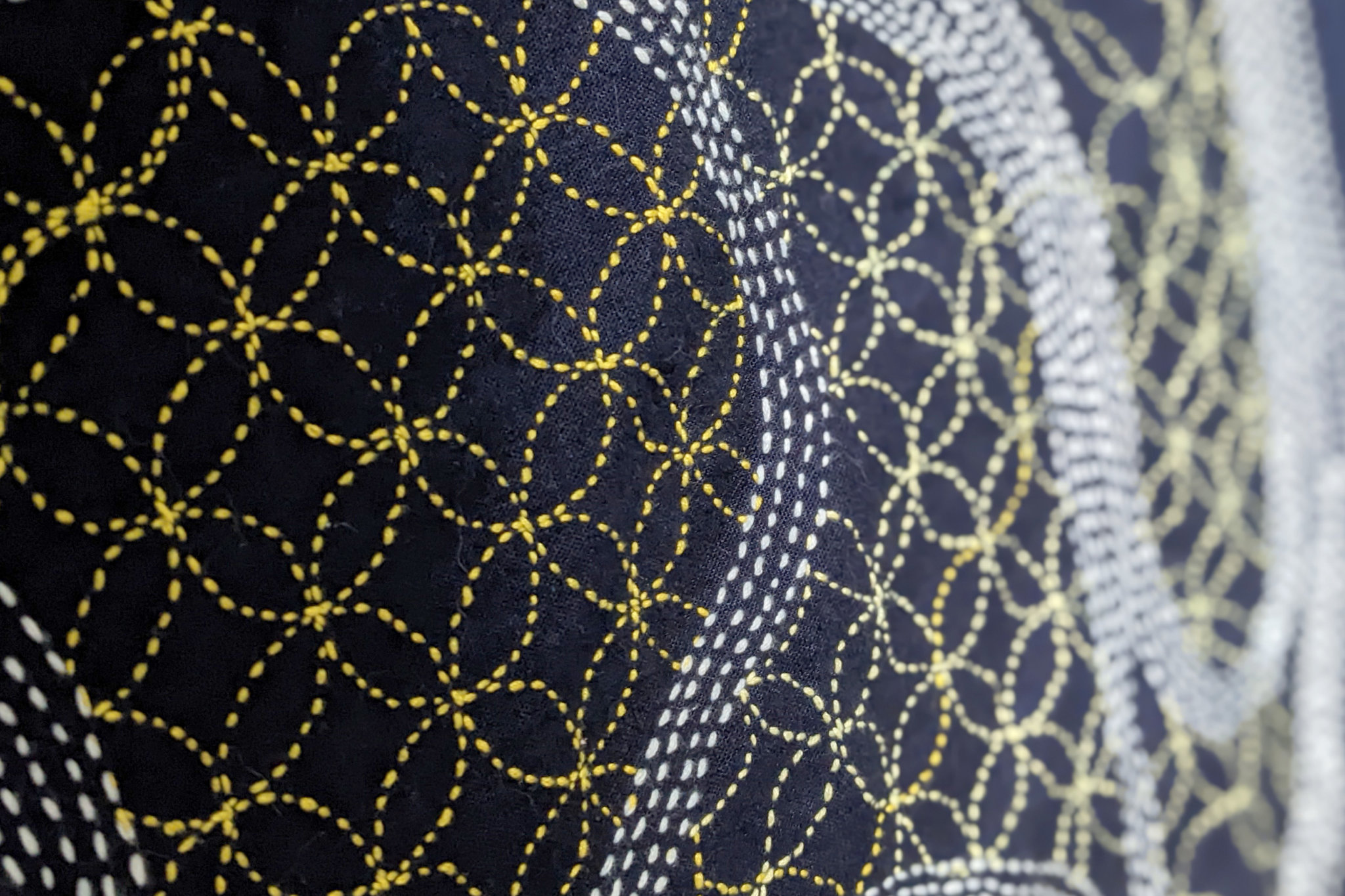 Explanation for Different Sashiko Classes We Offer